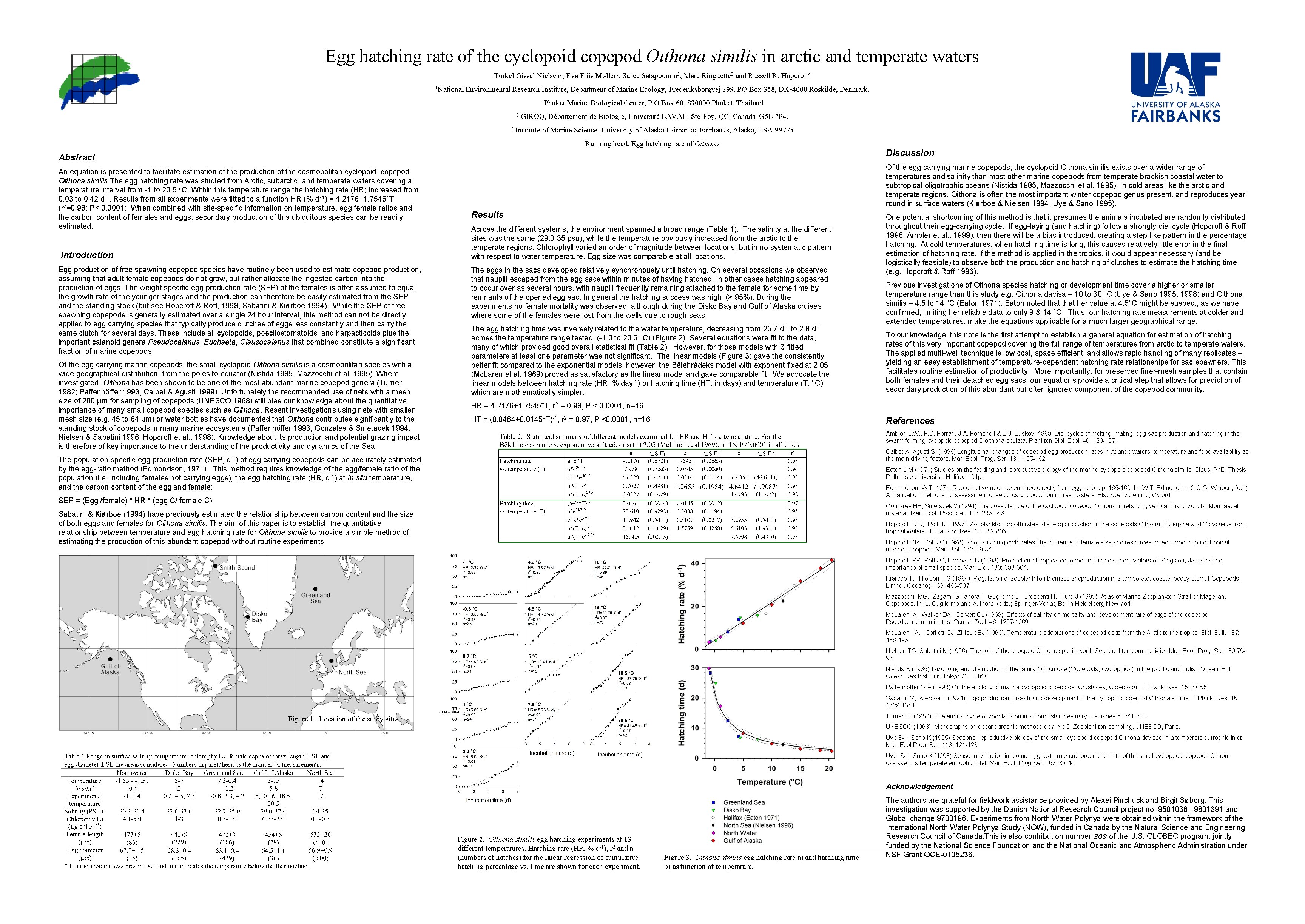 Egg hatching rate of the cyclopoid copepod Oithona