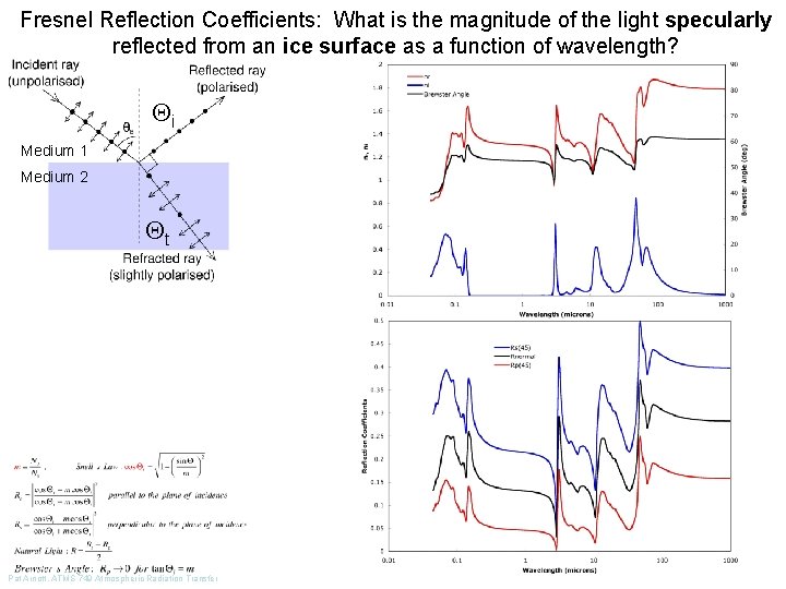 CH 5 Radiative Properties of Natural Surfaces BRDF