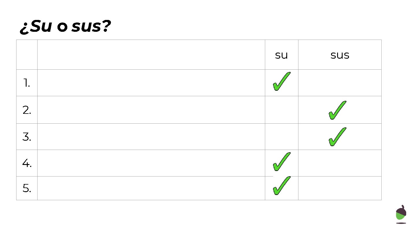 Spanish Talking about Social Media 3 3 Worksheet