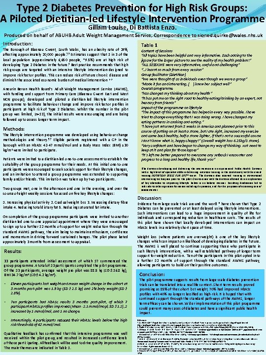 Type 2 Diabetes Prevention for High Risk Groups