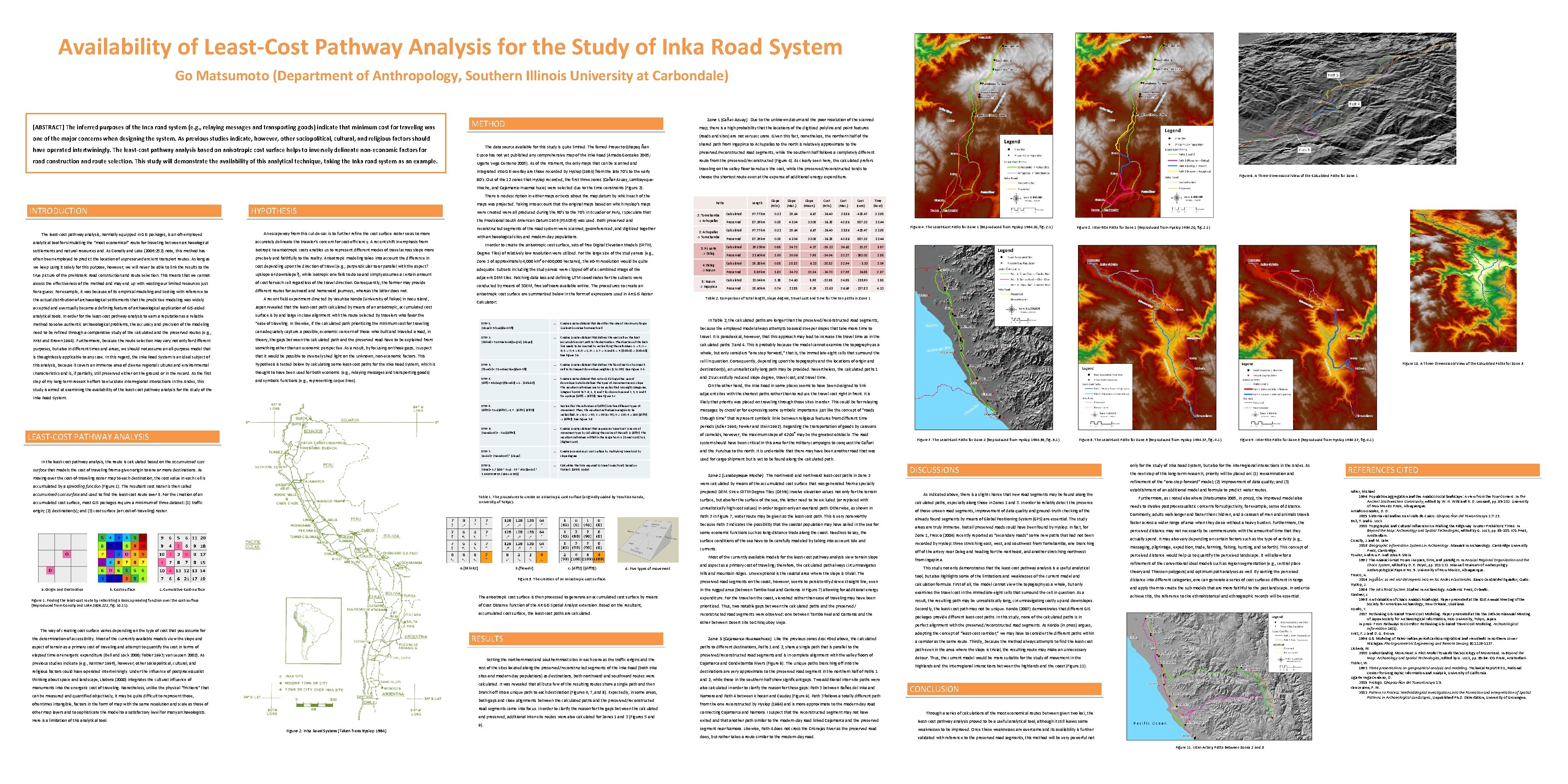 Availability of LeastCost Pathway Analysis for the Study
