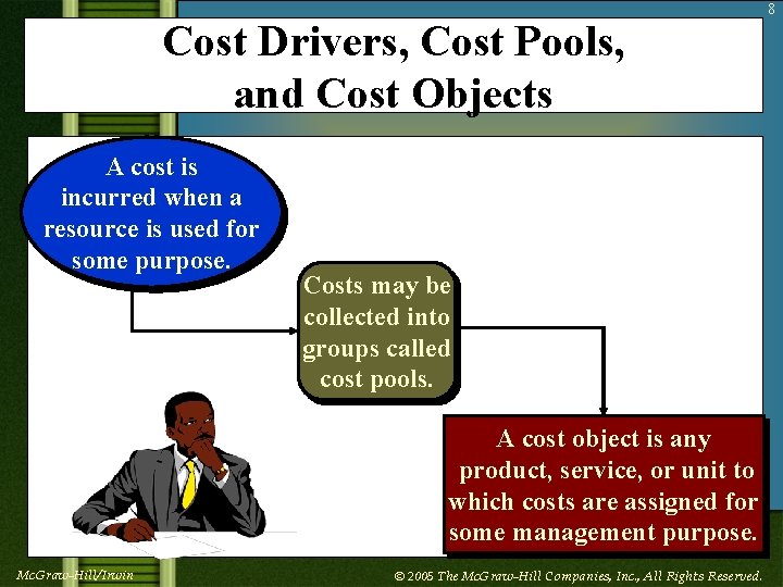 Chapter 3 Basic Cost Concepts 3 Learning Objectives