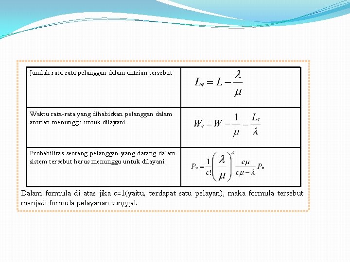 Model Antrian Pertemuan 3 Teori Pengambilan Keputusan Menunggu