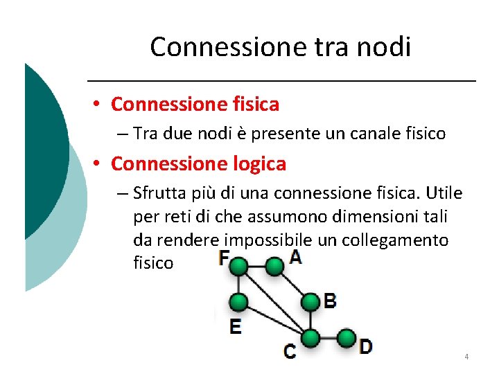 Topologia delle reti Appunti 1 Topologia delle reti