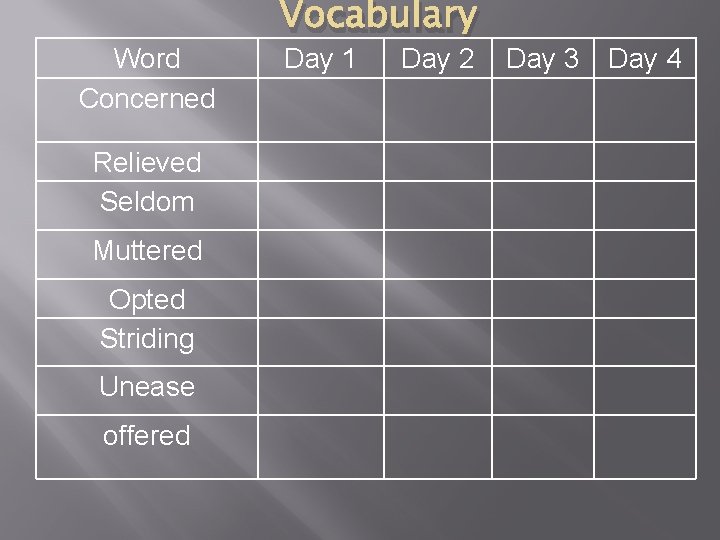 Word Concerned Relieved Seldom Muttered Opted Striding Unease