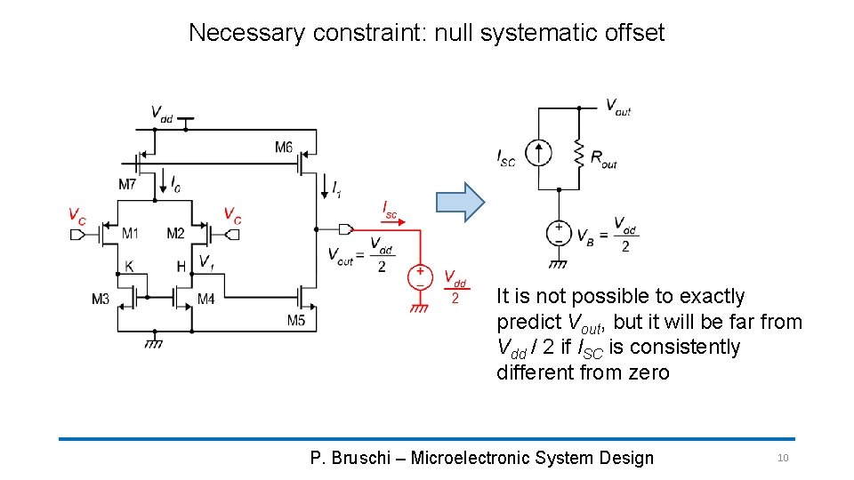 The simplest CMOS twostage opamp Bias currents of