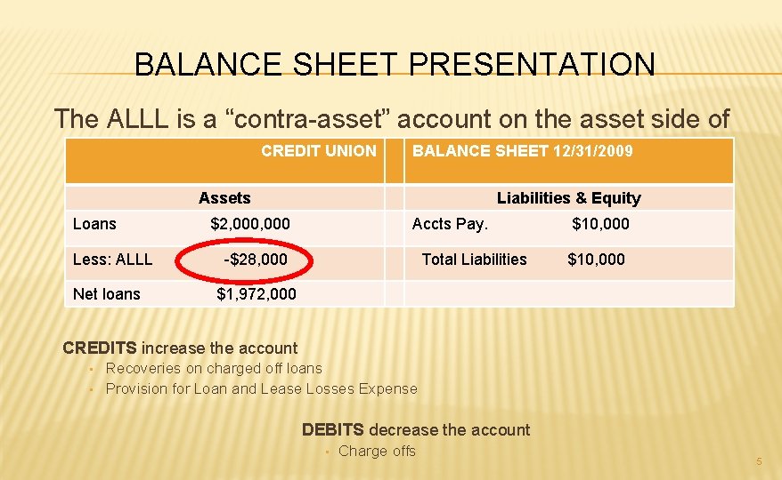 Back By Popular Demand 1 Calculating the Allowance