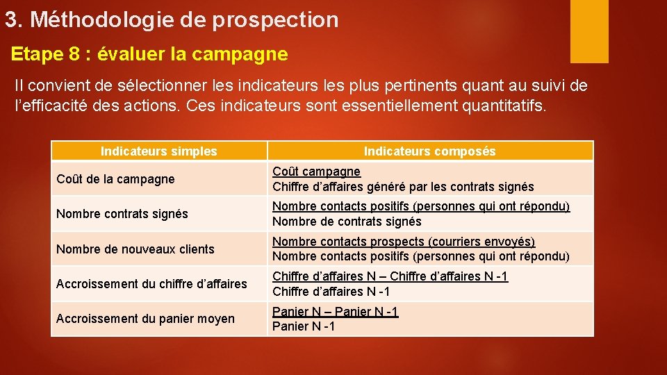 3 Mthodologie de prospection Une campagne de prospection