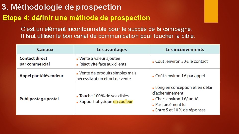 3 Mthodologie de prospection Une campagne de prospection