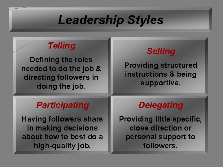 Leadership For Youth Leadership Rania Azmi Business Administration