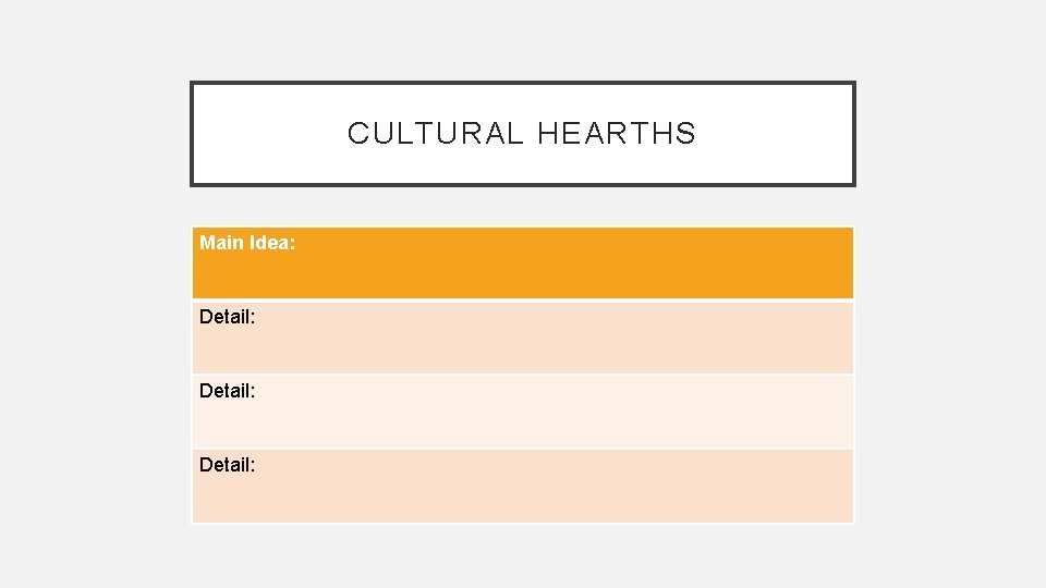 ORIGINS OF CIVILIZATION 10 000 B C E