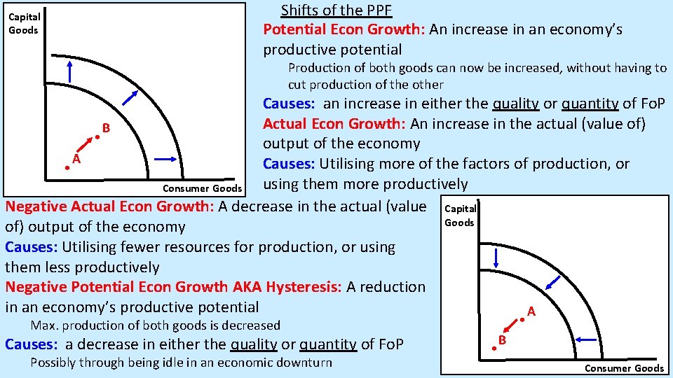 The Production Possibility Frontier Mr OGrady The Production