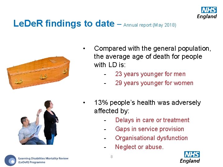 Learning Disability Mortality Review Le De R Programme