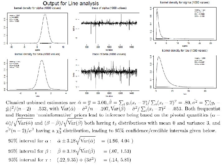 Tomas Radivoyevitch David G Hoel Biologicallybased risk estimation