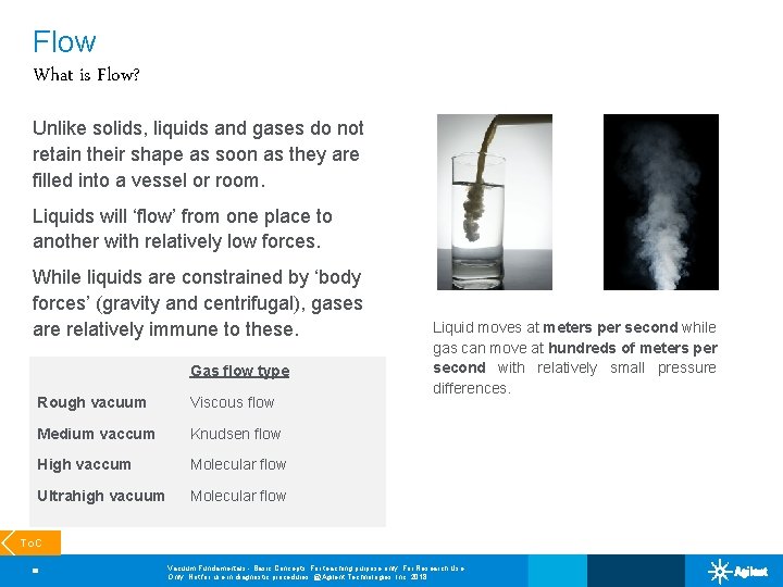 Vacuum Fundamentals Basic Concepts 1 5991 9443 EN