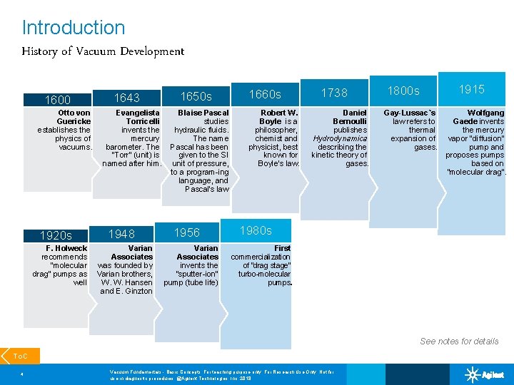 Vacuum Fundamentals Basic Concepts 1 5991 9443 EN