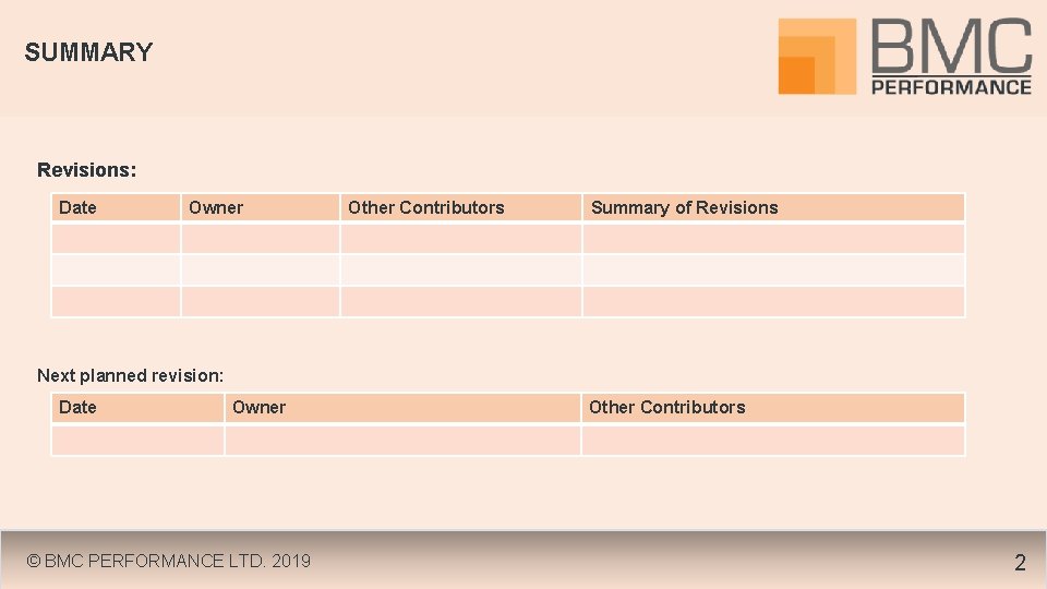 ACCOUNT PLANNING TEMPLATE Name Date SUMMARY Revisions Date
