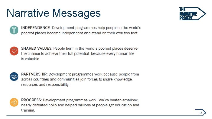 BUILDING SUPPORT FOR GLOBAL DEVELOPMENT IN THE UK