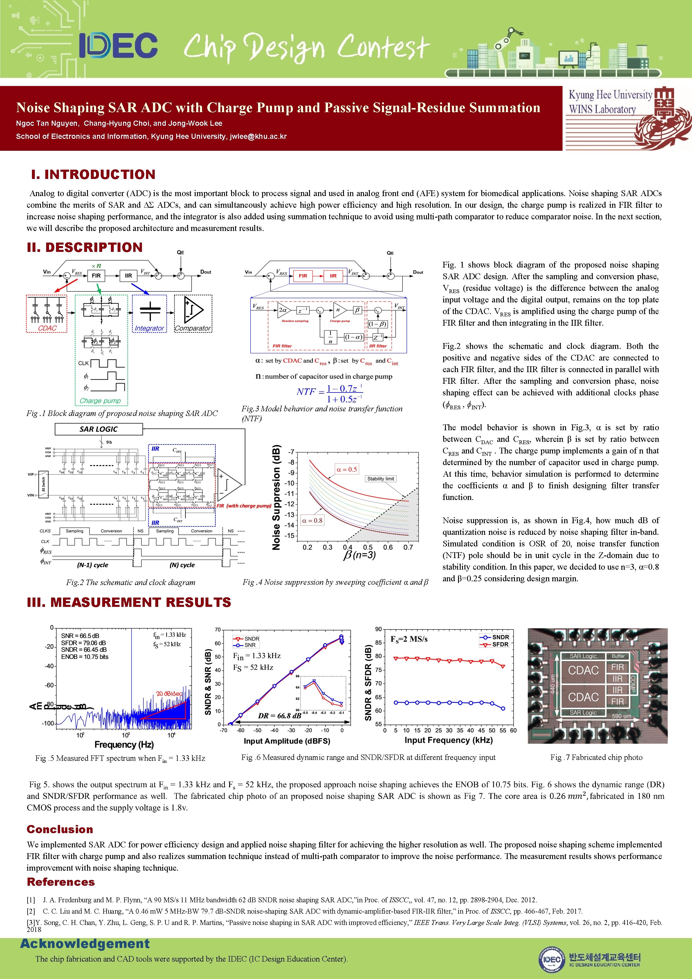 Noise Shaping SAR ADC with Charge Pump and