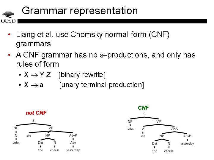 Statistical NLP Lecture 18 Bayesian grammar induction machine