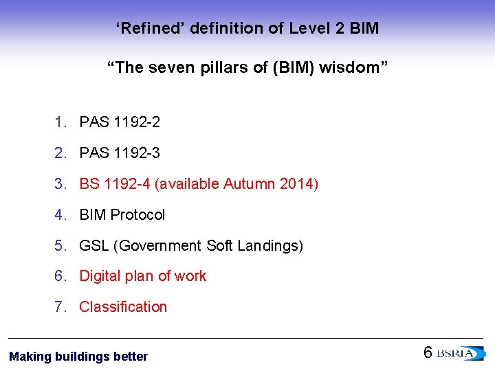 BIM Sarah Birchall and Jo Harris 25 th