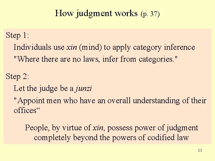 Ruler subject father son elder younger husband wife