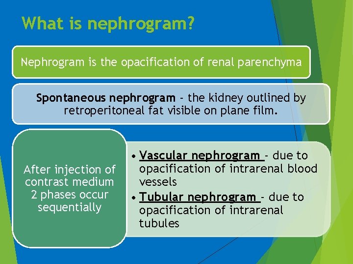 IMAGING TECHNIQUES IN URINARY SYSTEM HISTORY Dates back