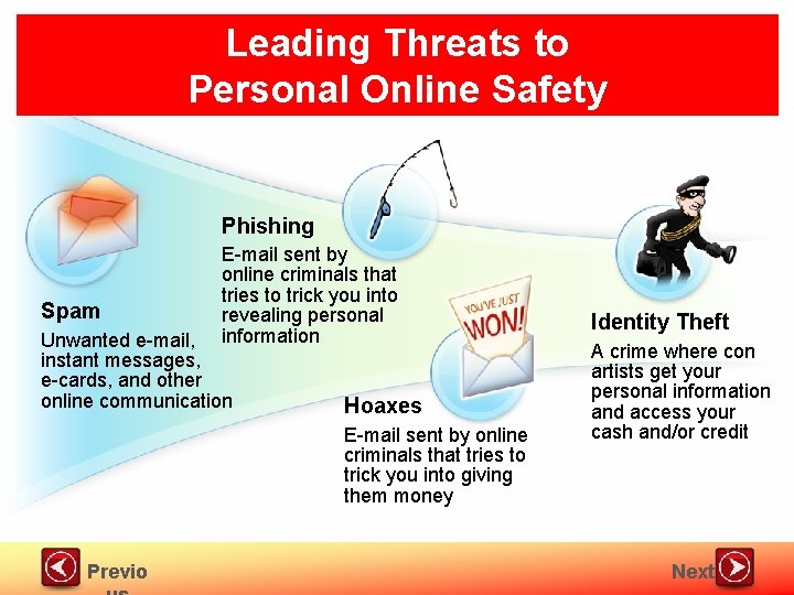 Click here to start Threat Trends in Australia