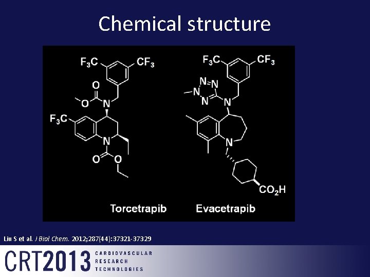 Evacetrapib Lipoprotein Profile and Clinical Trial of a
