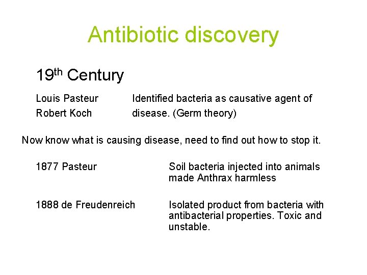 Antimicrobials 1 Origins and modes of action Dr