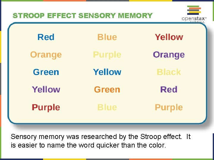 PSYCHOLOGY Chapter 8 MEMORY Power Point Image Slideshow