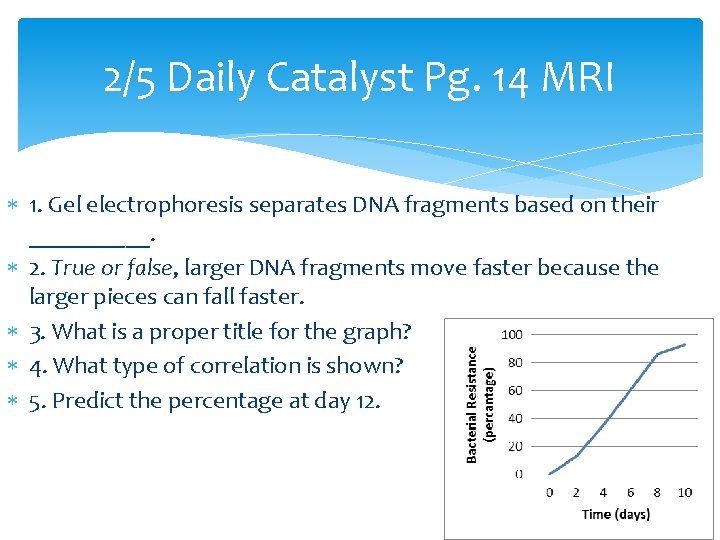 25 Daily Catalyst Pg 14 MRI 1 Gel