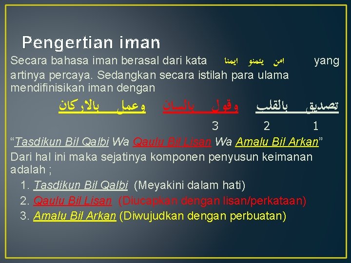 APA ANDA BERIMAN Pengertian iman Secara bahasa iman