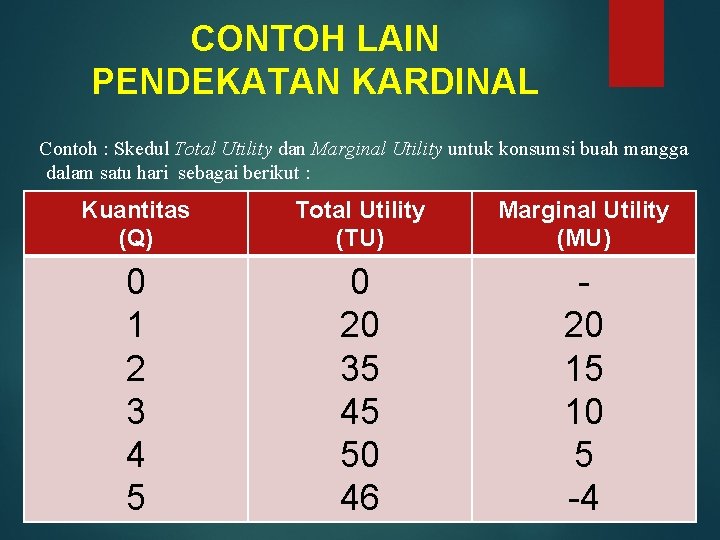 Analisis Perilaku Konsumen APAKAH PERILAKU KONSUMEN ITU Perilaku