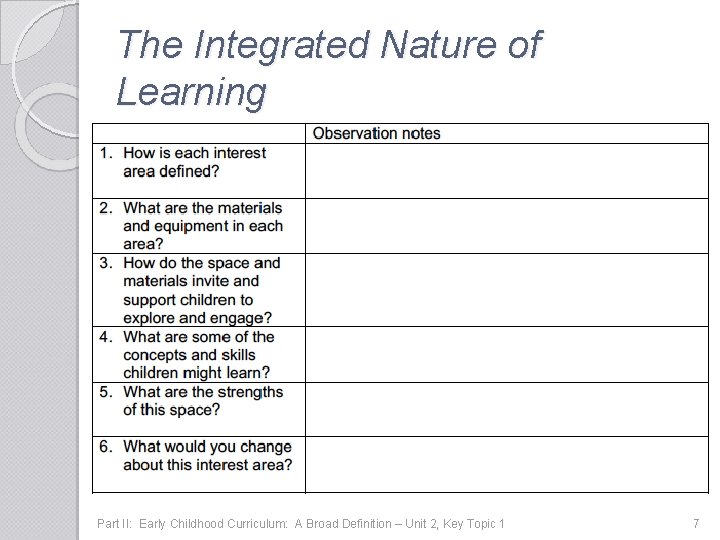 Part II Early Childhood Curriculum A Broad Definition