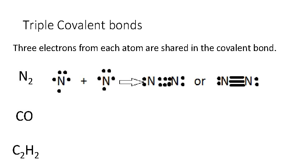 Covalent Bonds COVALENT BOND bond formed by the