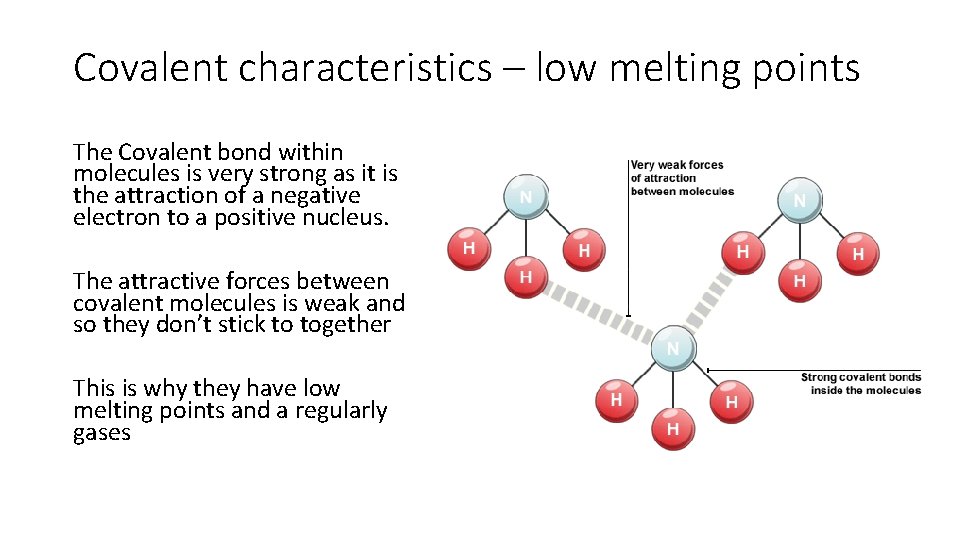 Covalent Bonds COVALENT BOND bond formed by the