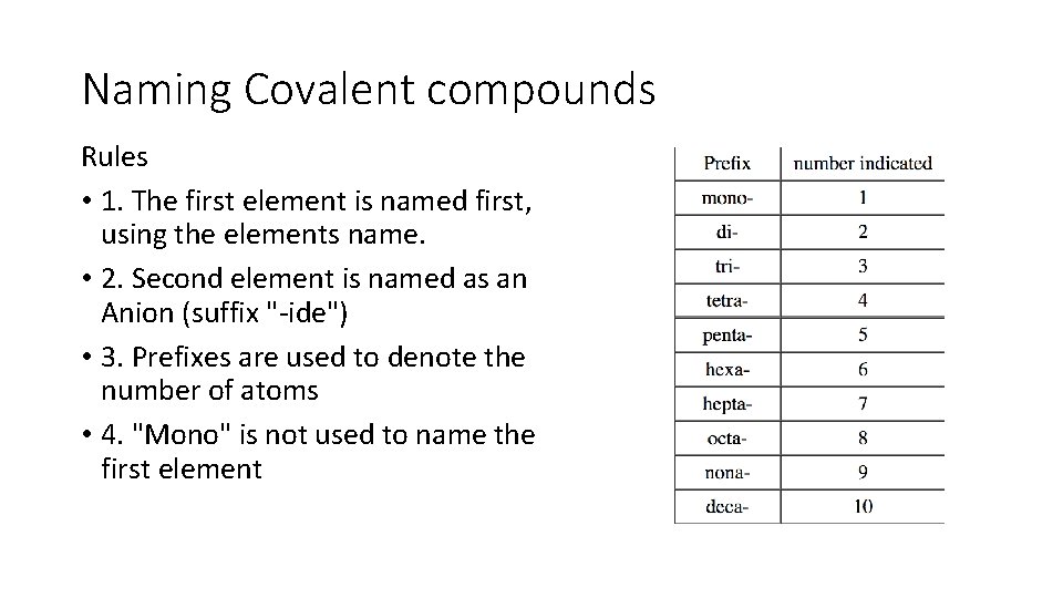 Covalent Bonds COVALENT BOND bond formed by the