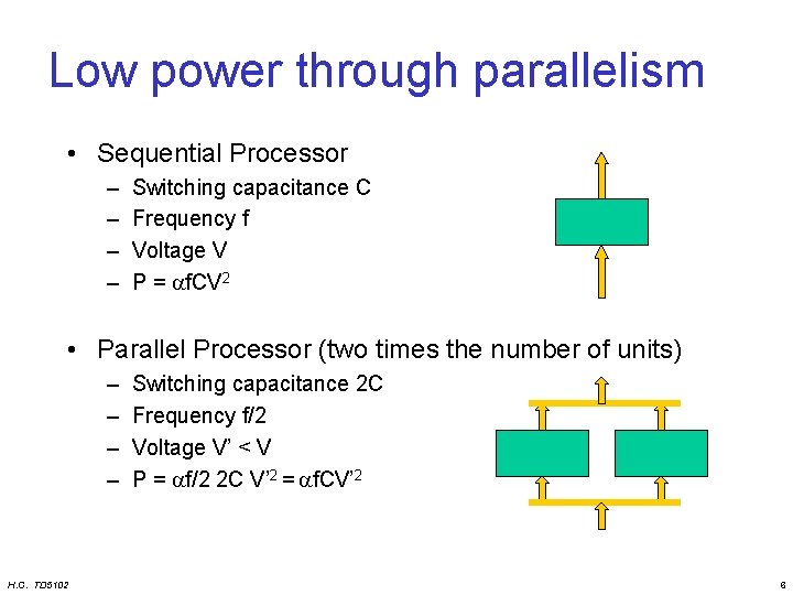 Embedded Systems in Silicon TD 5102 Advanced Architectures