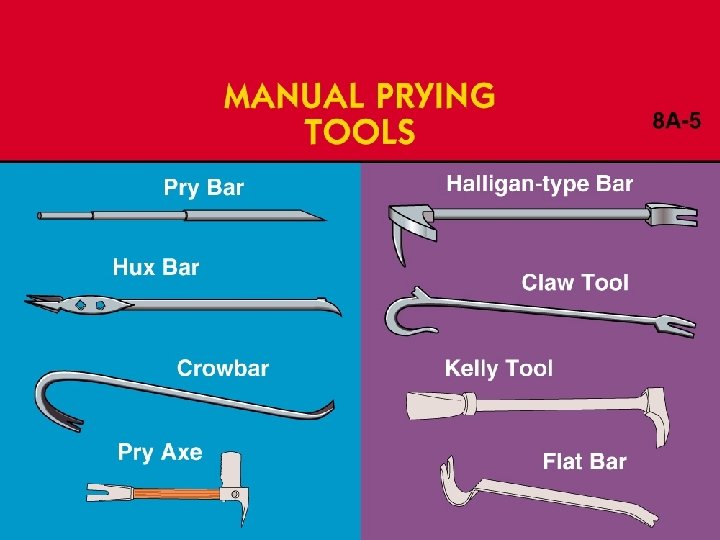 FORCIBLE ENTRY Fire fighter I FORCIBLE ENTRY DEFINITION