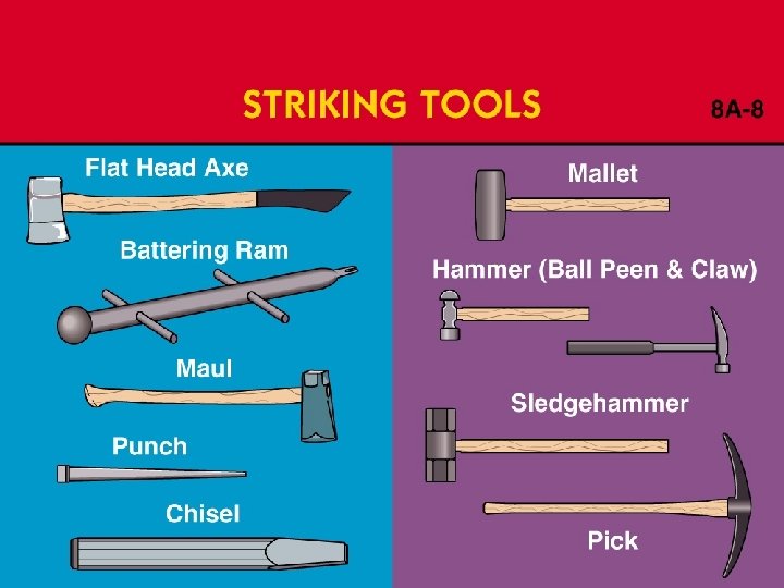 FORCIBLE ENTRY Fire fighter I FORCIBLE ENTRY DEFINITION