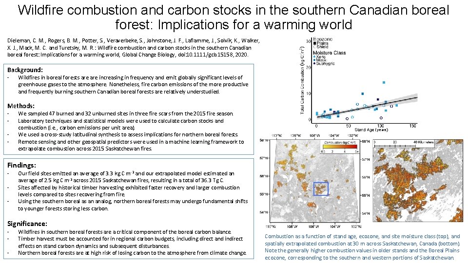 Wildfire combustion and carbon stocks in the southern