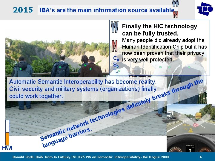 Back from the Future Ronald Poell CTO Semantic