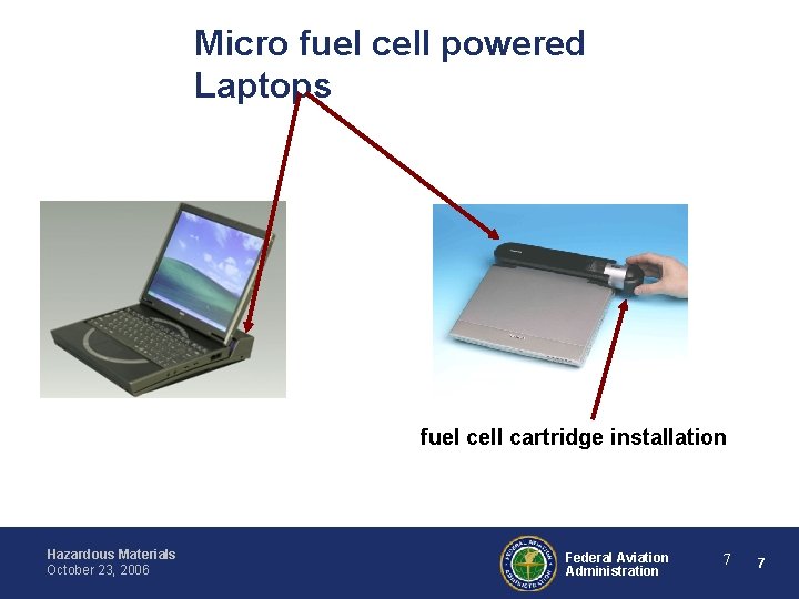 HAZARDOUS MATERIALS Lithium Batteries Fuel Cells Presented to