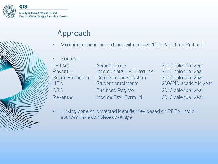 Where do FETAC learners go Presentation to CSO