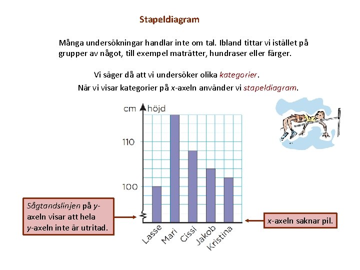 3 5 Statistik Frekvenstabell Johanna undervisar klass 5