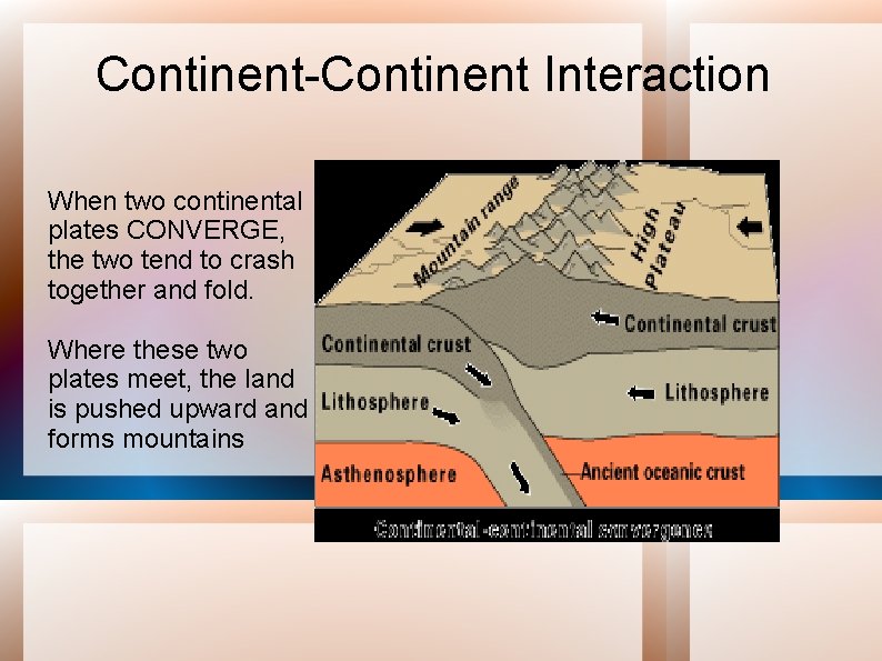 Activity Get out your earthquake maps and plot