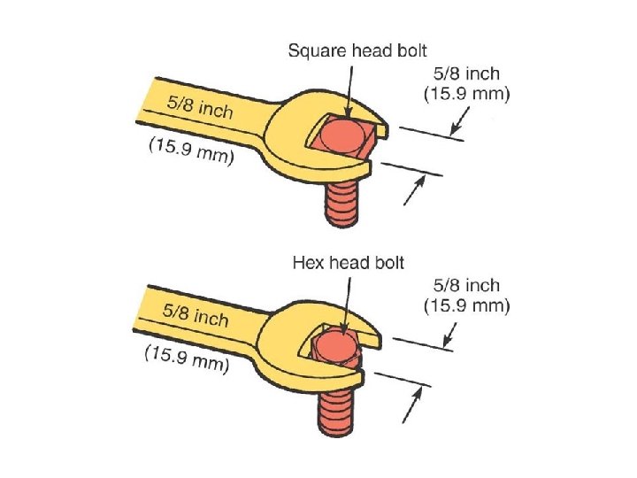 Safety Part 7 Tools Intro to basic tools
