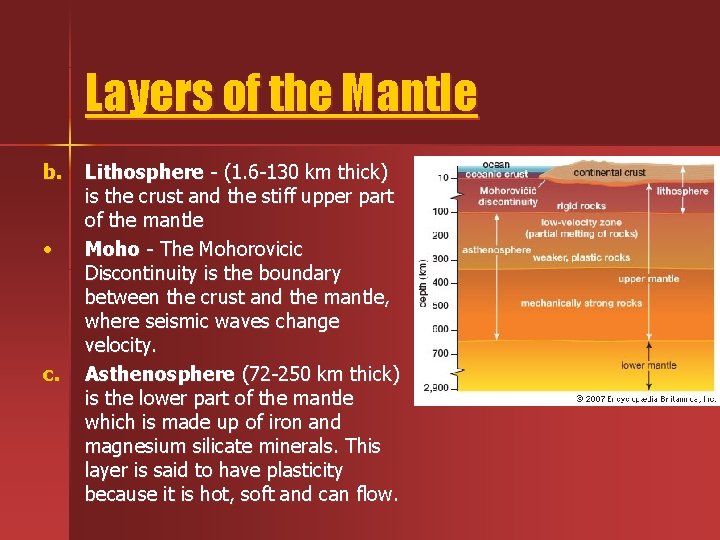Changes to Earths Surface Chapter 6 Prior Knowledge