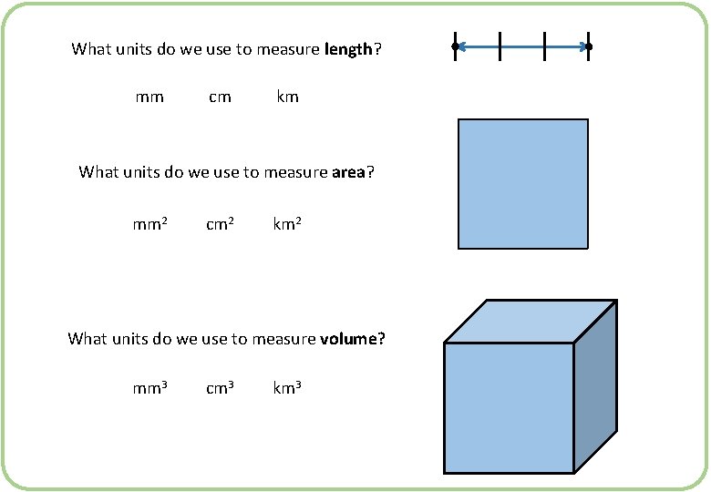 Cuboid Volume Demonstration This resource provides animated demonstrations